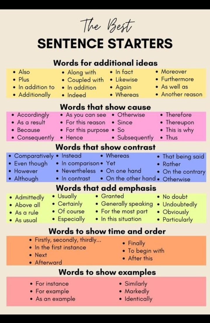 Sentence starters. - EDUFEEDS || TOGETHER WE CAN MAKE OUR EDUCATION ...